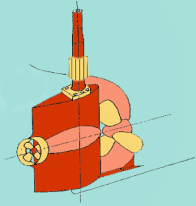 Tipos de timones utilizados para barcos – NAUTICADECOR BLOG